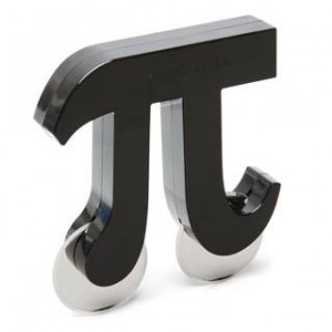 Pi Pizza Cutter – Mr Honner